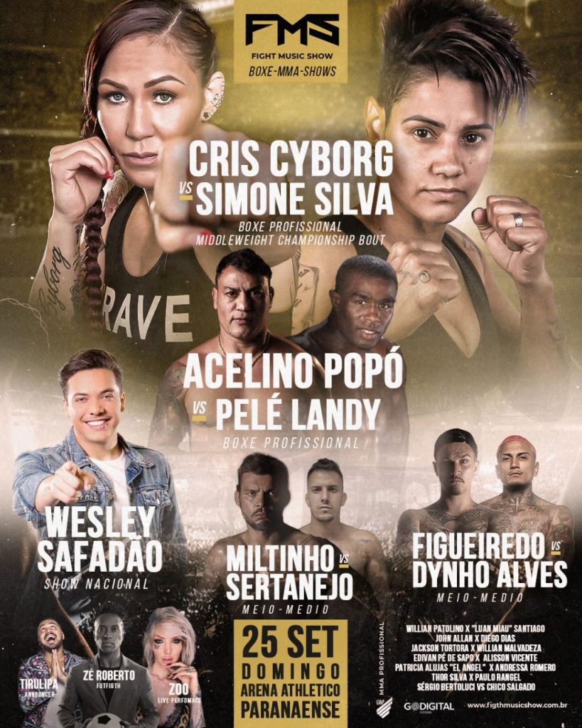 Cris Cyborg to face former 4x World Boxing Champion challenger Simone ...